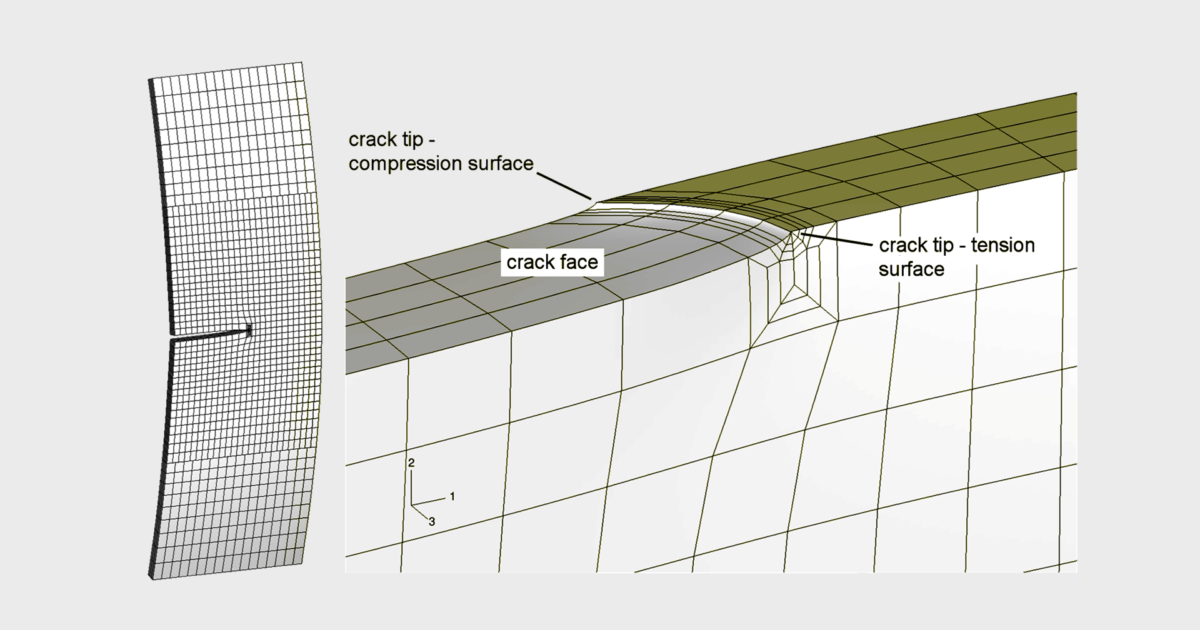 Thick Plates Under Bending | Zentech